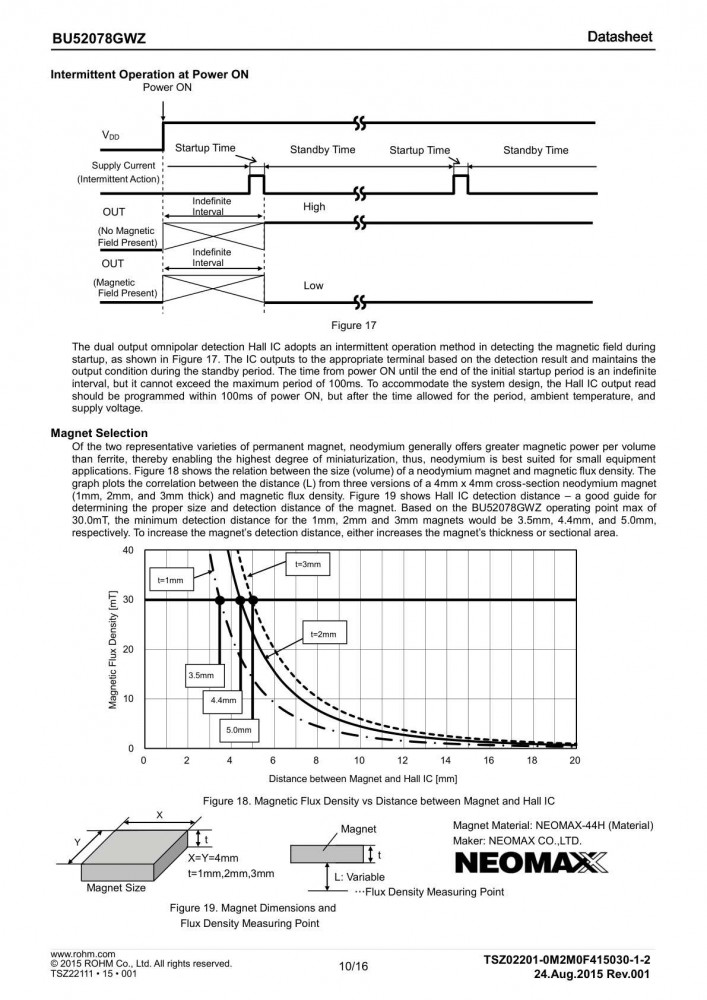 BU52078GWZ-E2 datasheet page 10