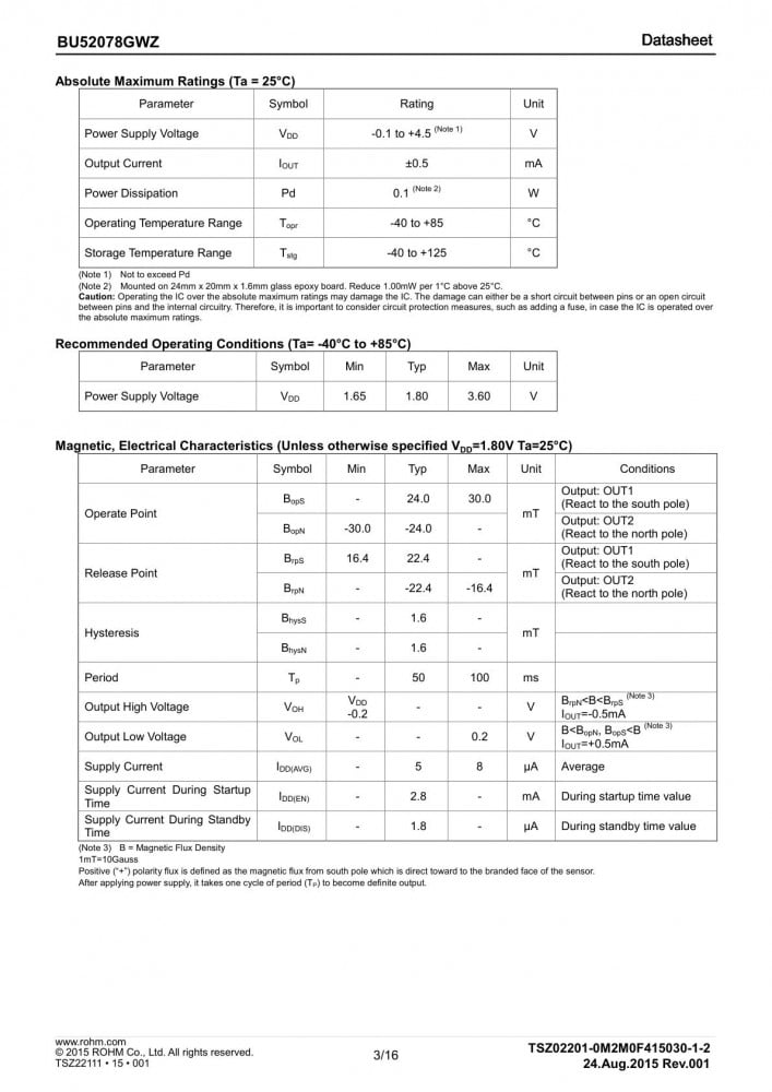 BU52078GWZ-E2 datasheet page 3
