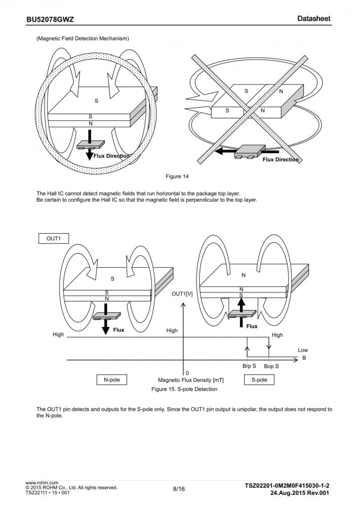 BU52078GWZ-E2 datasheet page 8