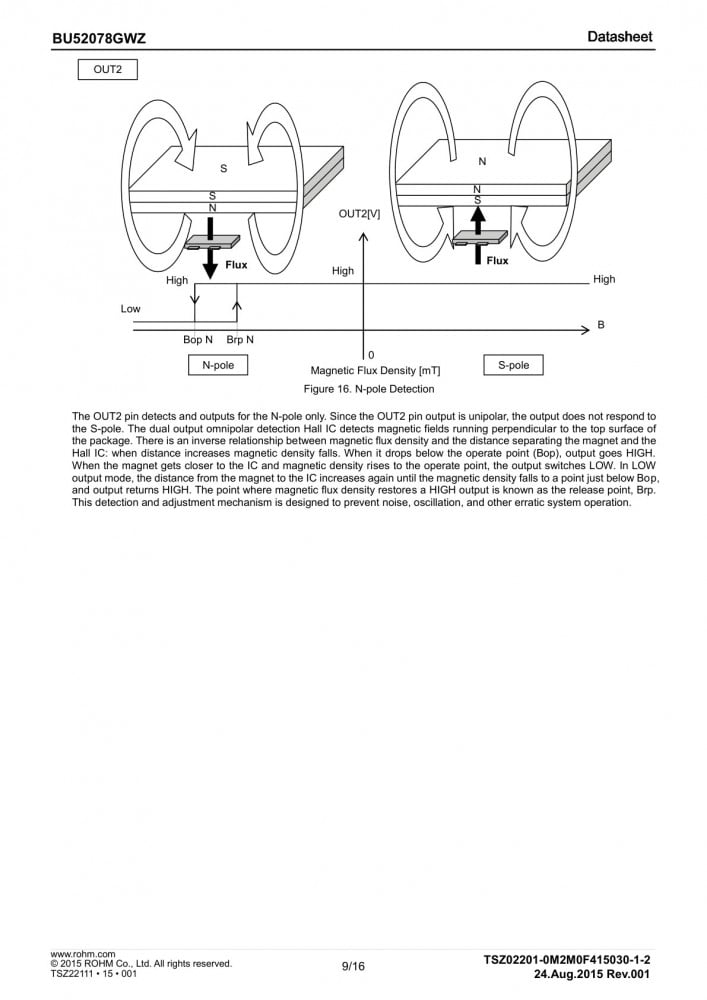 BU52078GWZ-E2 datasheet page 9