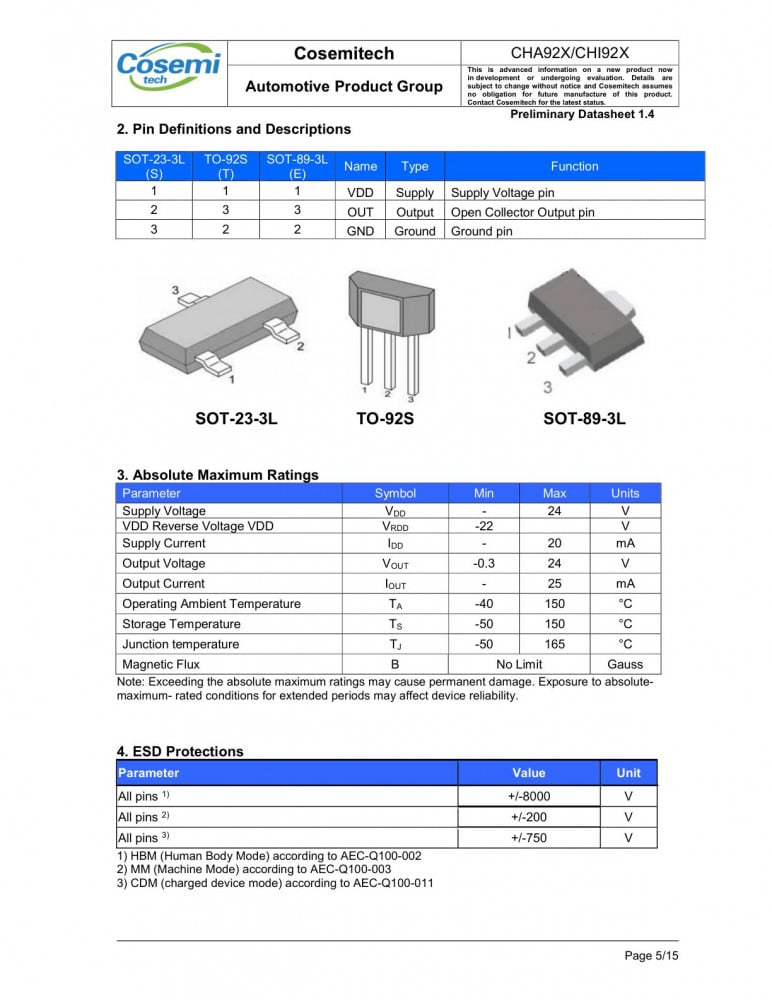 CHI924TB datasheet page 5
