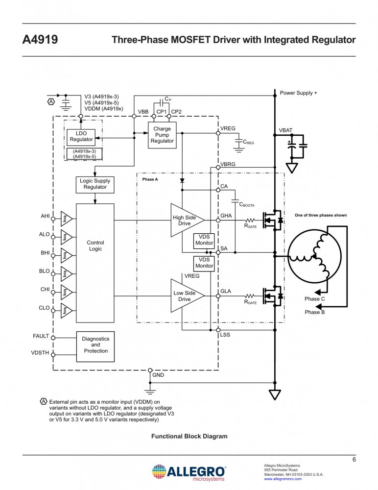 A4919 datasheet page 6