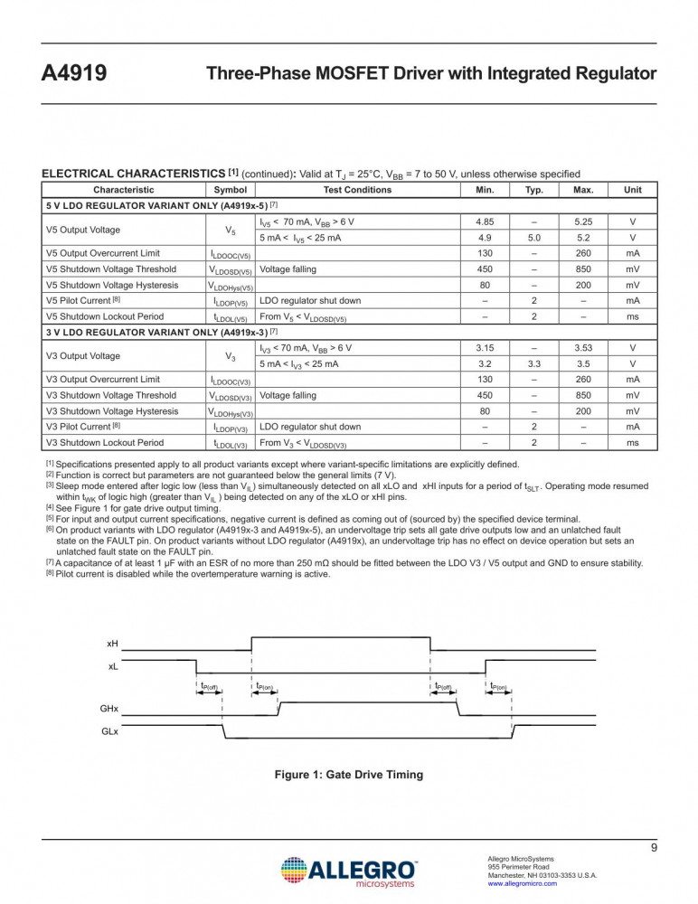 A4919 datasheet page 9