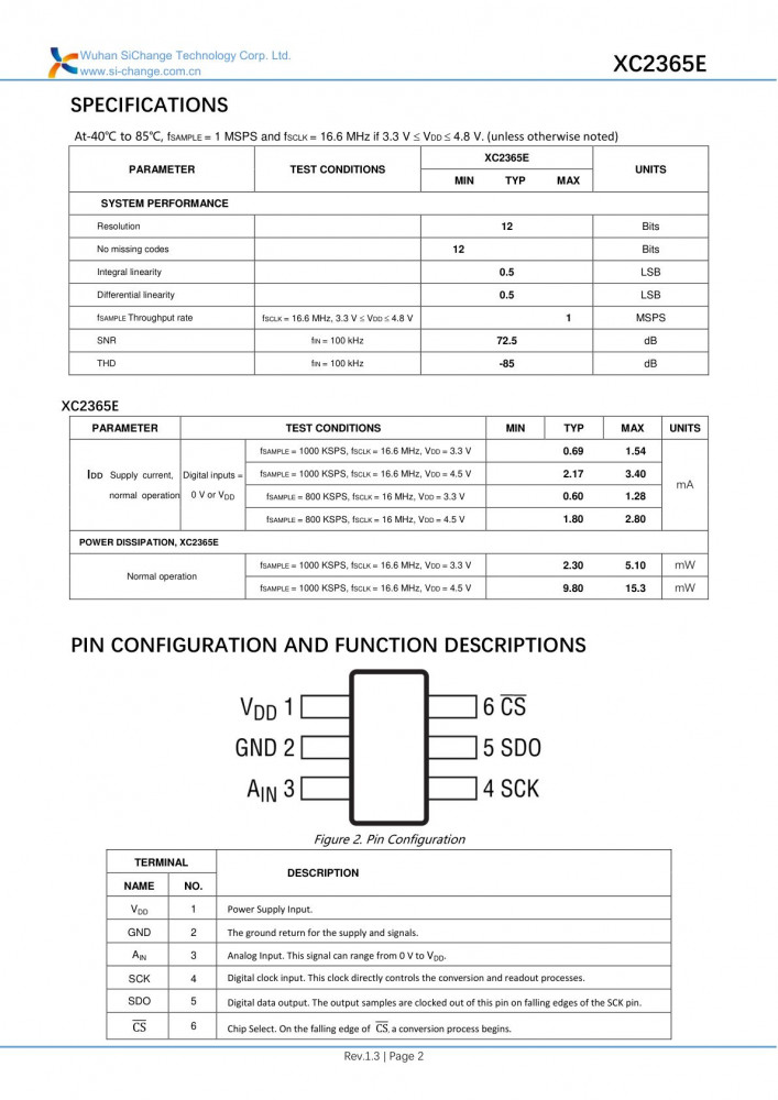 XC2365E datasheet page 2