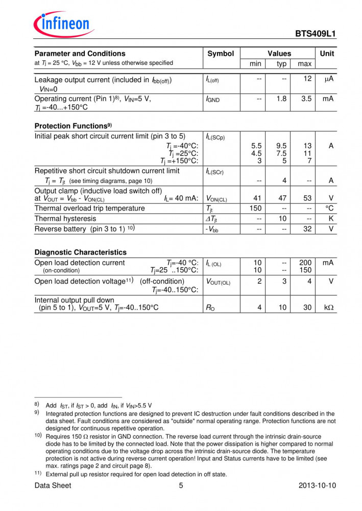 BTS409L1 E3062A datasheet page 5
