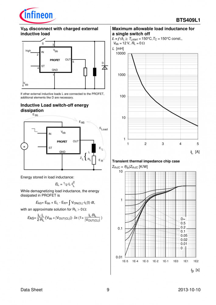 BTS409L1 E3062A datasheet page 9