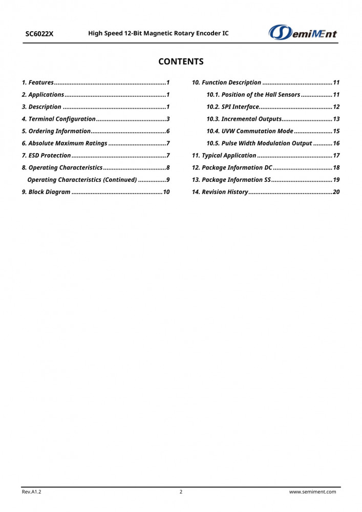 SC60228 datasheet preview, page 2