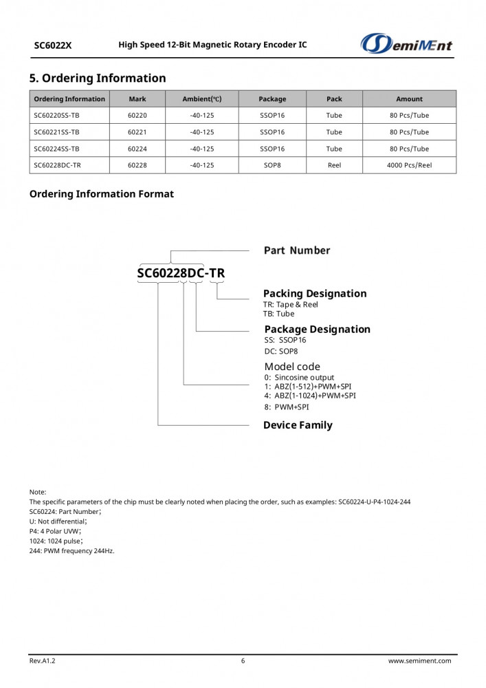 SC60228 datasheet preview, page 6