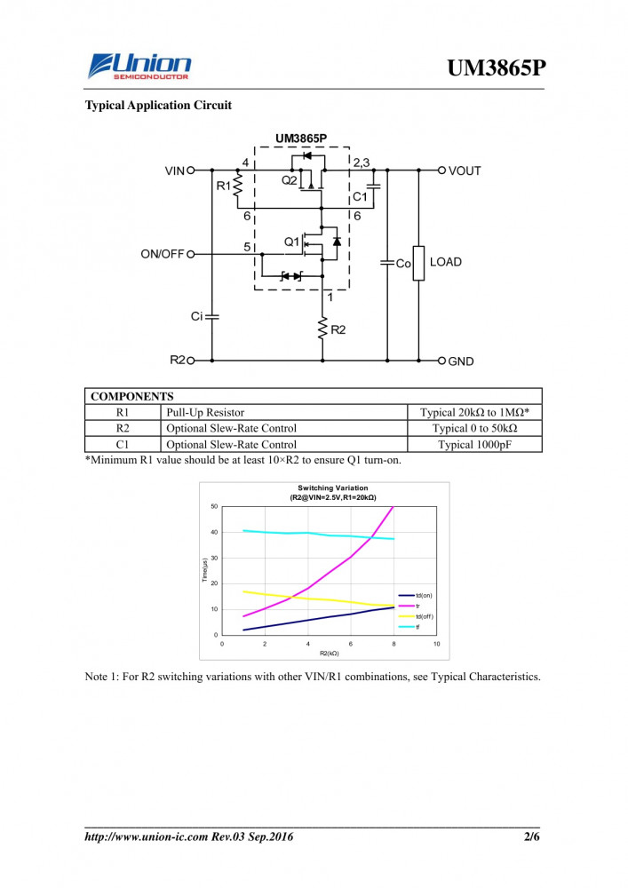 UM3865P datasheet page 2
