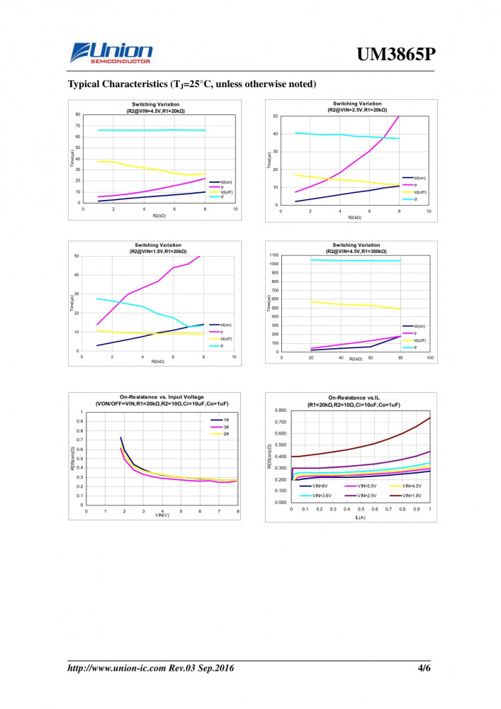 UM3865P datasheet page 4