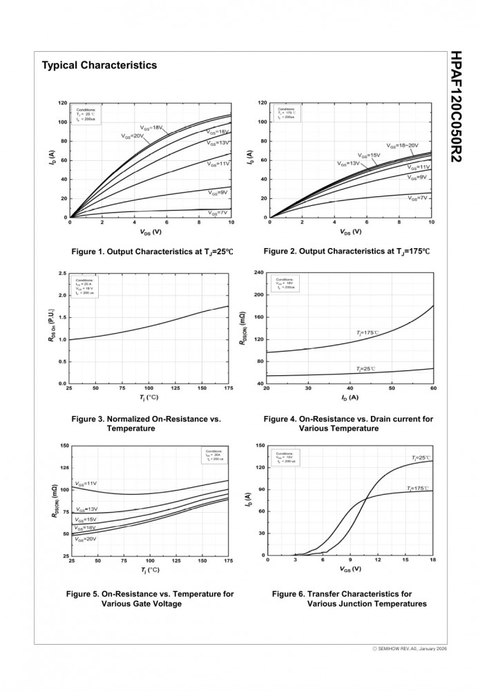 HPAF120C050R2 datasheet preview, page 3