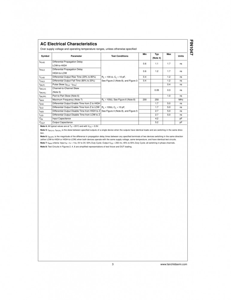FIN1047 datasheet page 4