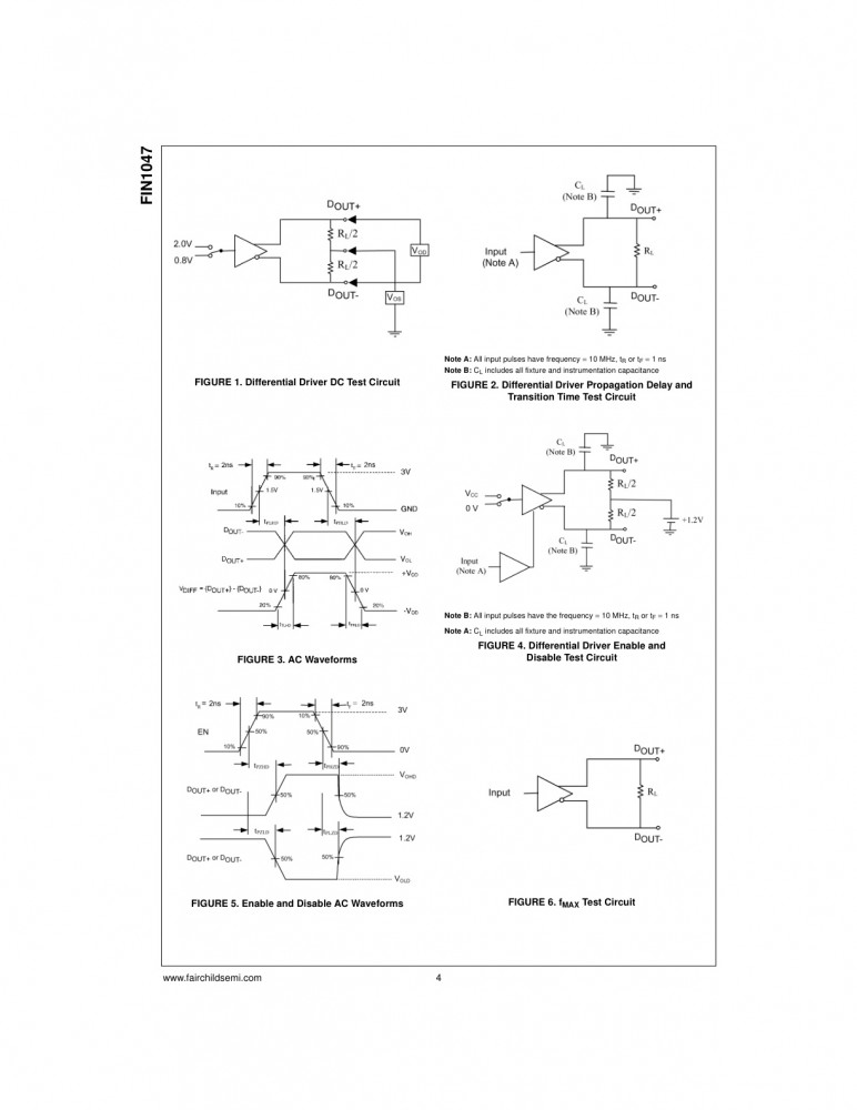FIN1047 datasheet page 5