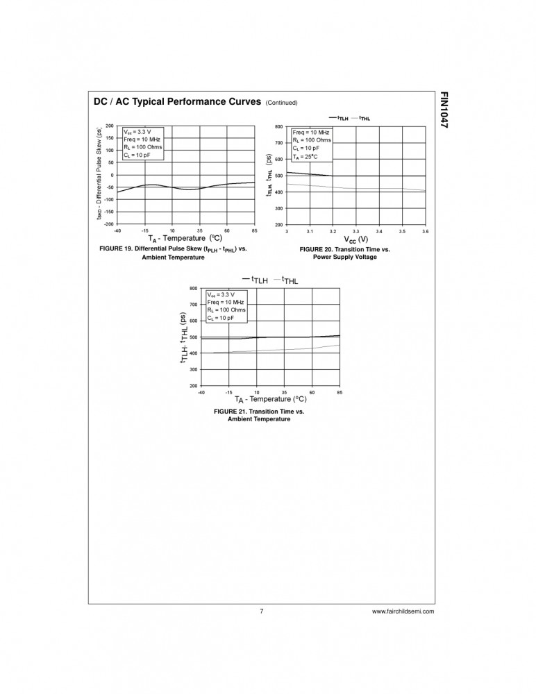 FIN1047 datasheet page 8