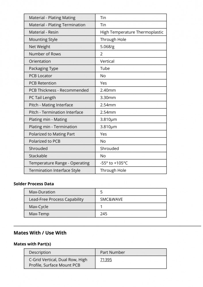 MOLEX 15800301 document preview, page 3