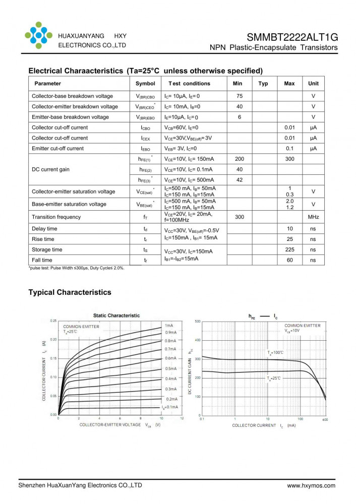 SMMBT2222ALT1G-HXY datasheet page 2