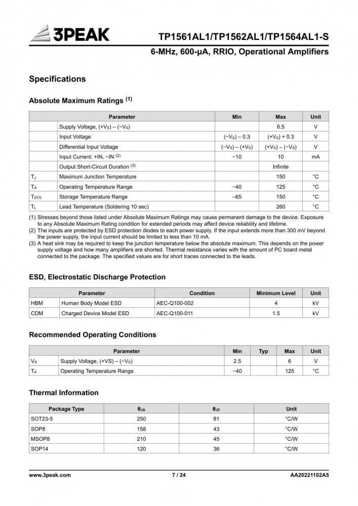TP1564AL1 datasheet page 7