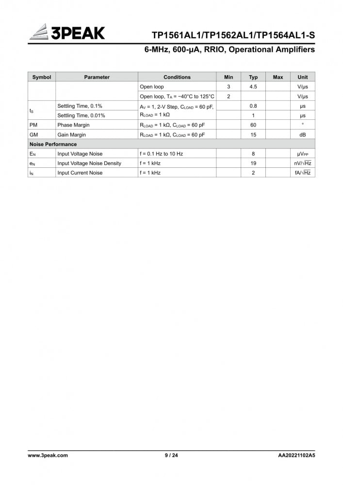 TP1564AL1 datasheet page 9