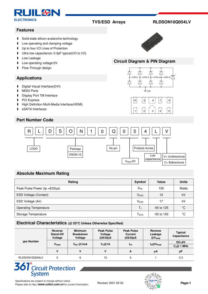 RLDSON10Q054LV datasheet page 1