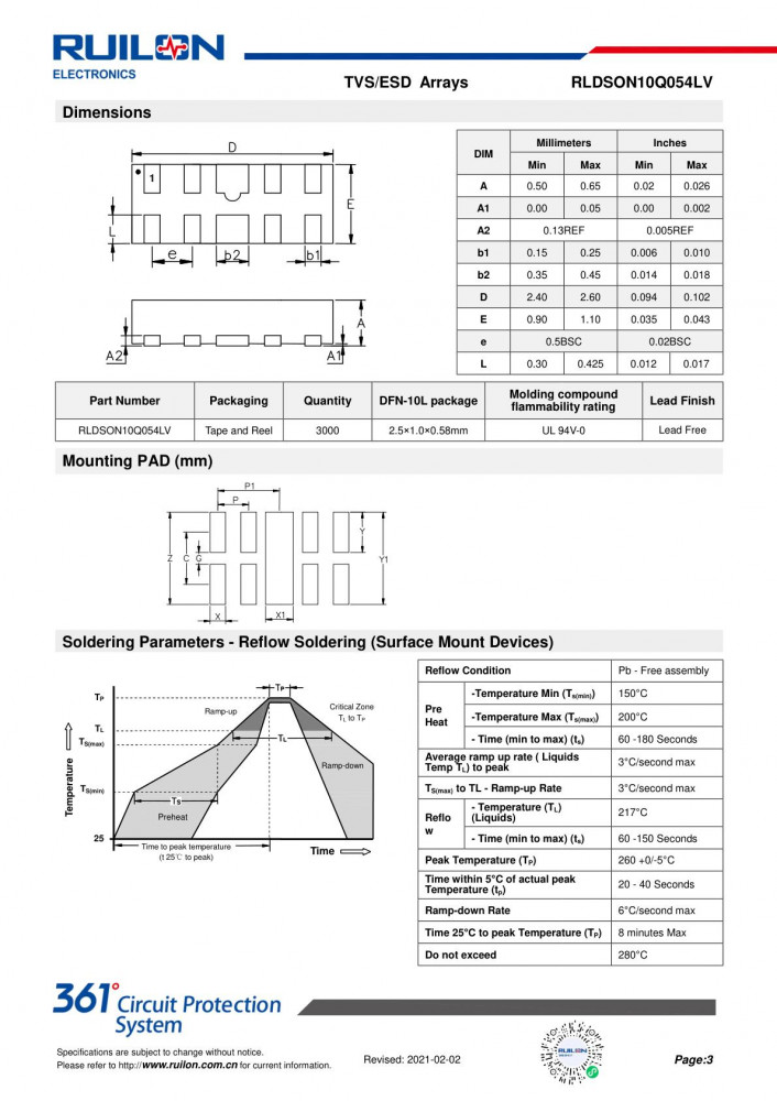 RLDSON10Q054LV datasheet page 3
