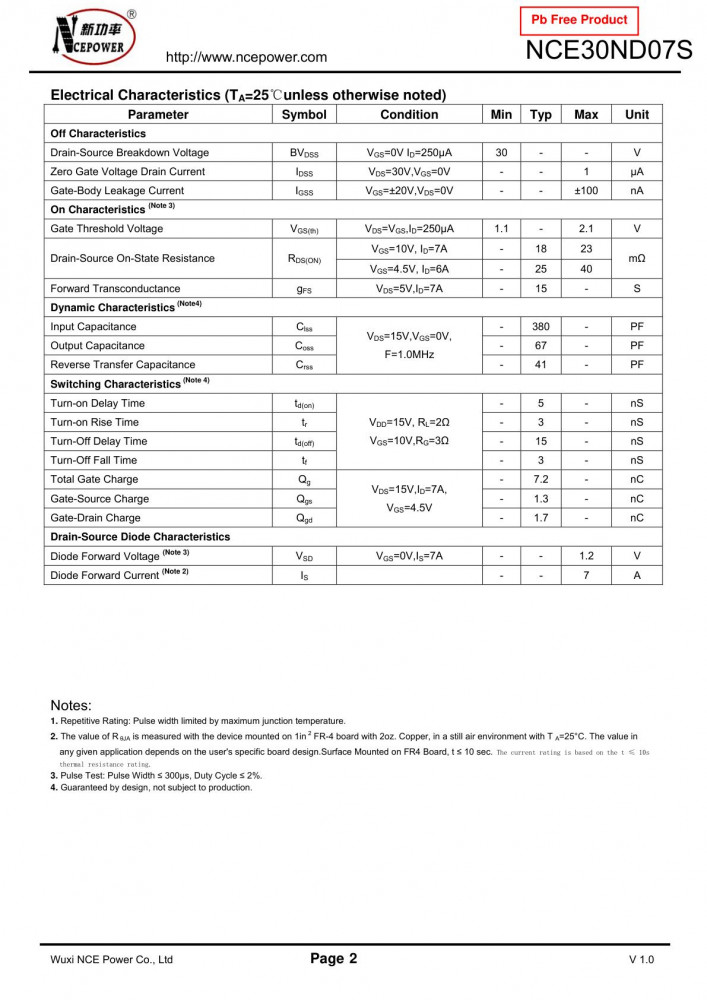 NCE30ND07S datasheet page 2