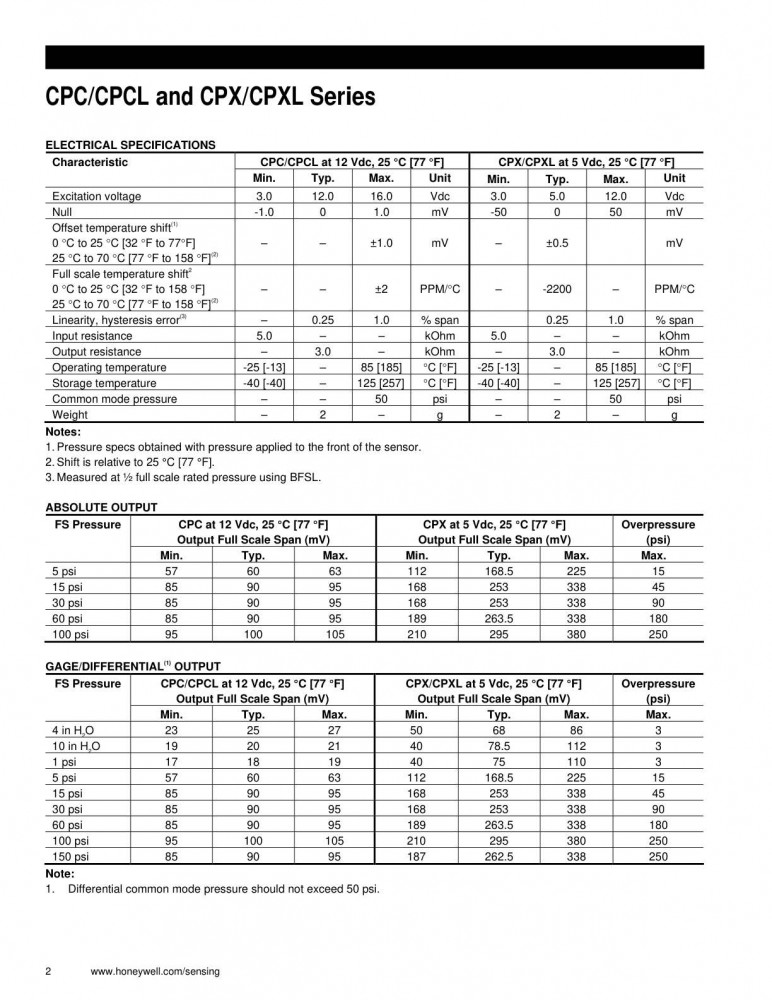 CPC and CPX pressure sensor datasheet page 2