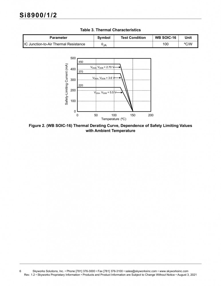 SI8901B-A02-GSR technical document page 6