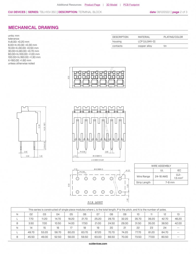 TBLH10V-350-10BK datasheet page 2
