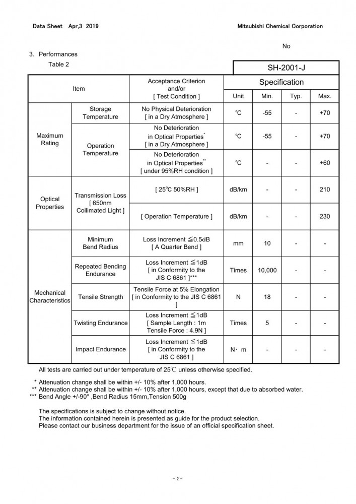 SH2001 technical document page 2