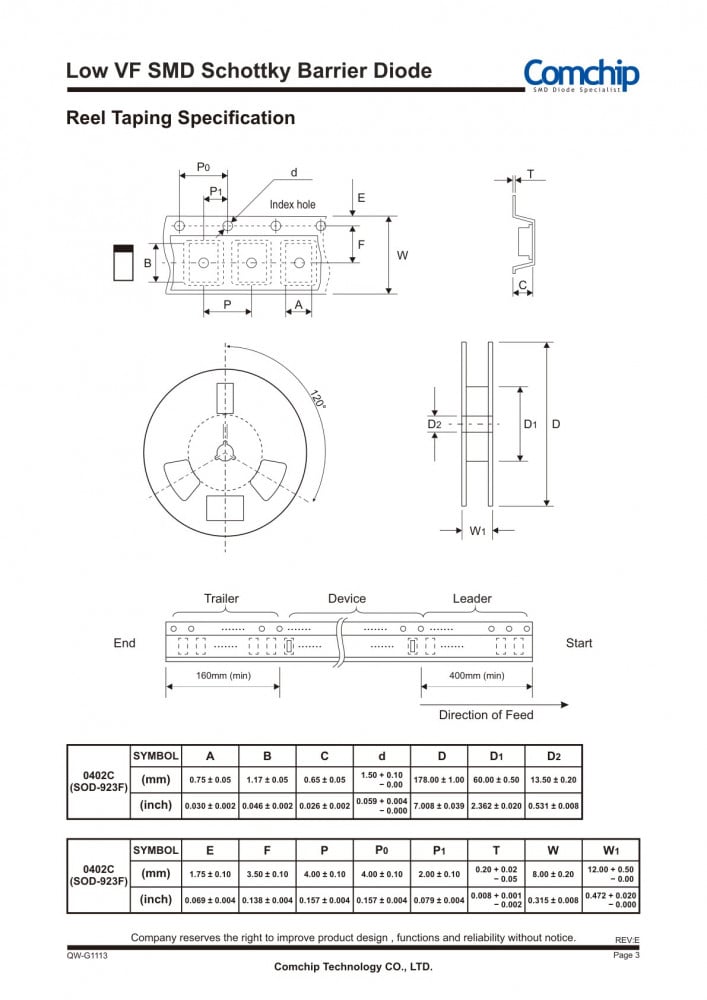 CDBQC0130L-HF datasheet page 3