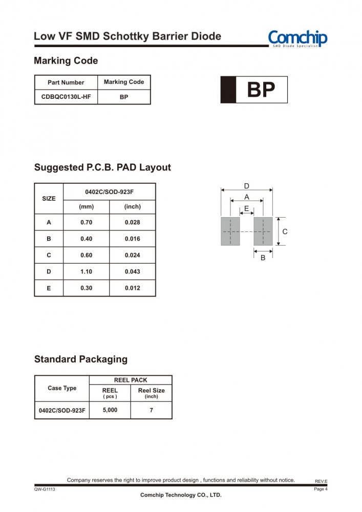 CDBQC0130L-HF datasheet page 4