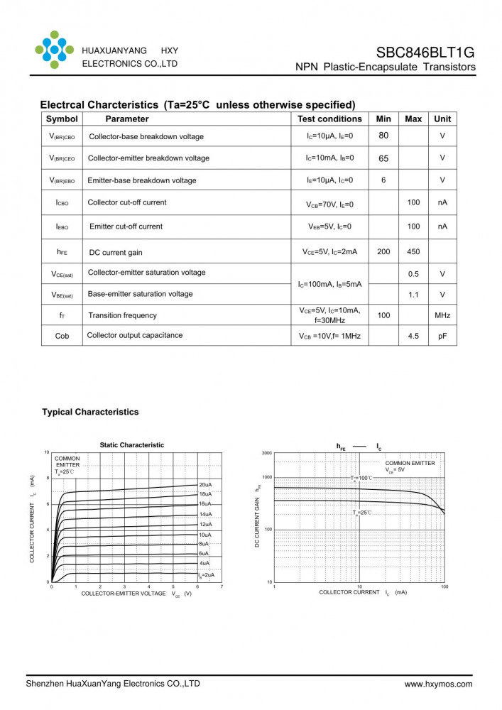 SBC846BLT1G-HXY datasheet page 2