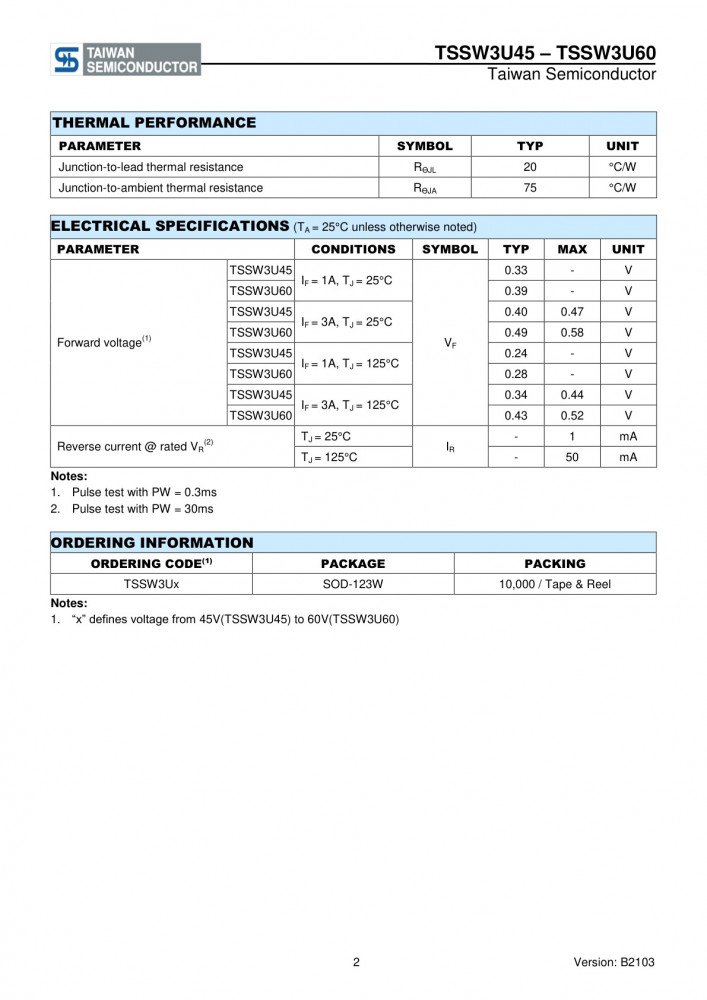 TSSW3U45 datasheet page 2