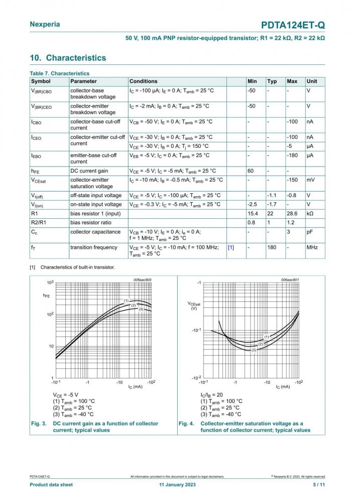 PDTA124ET-QR datasheet page 5