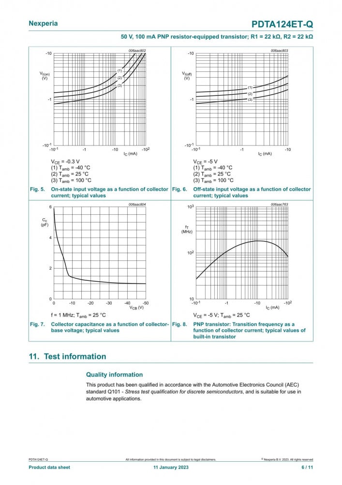 PDTA124ET-QR datasheet page 6