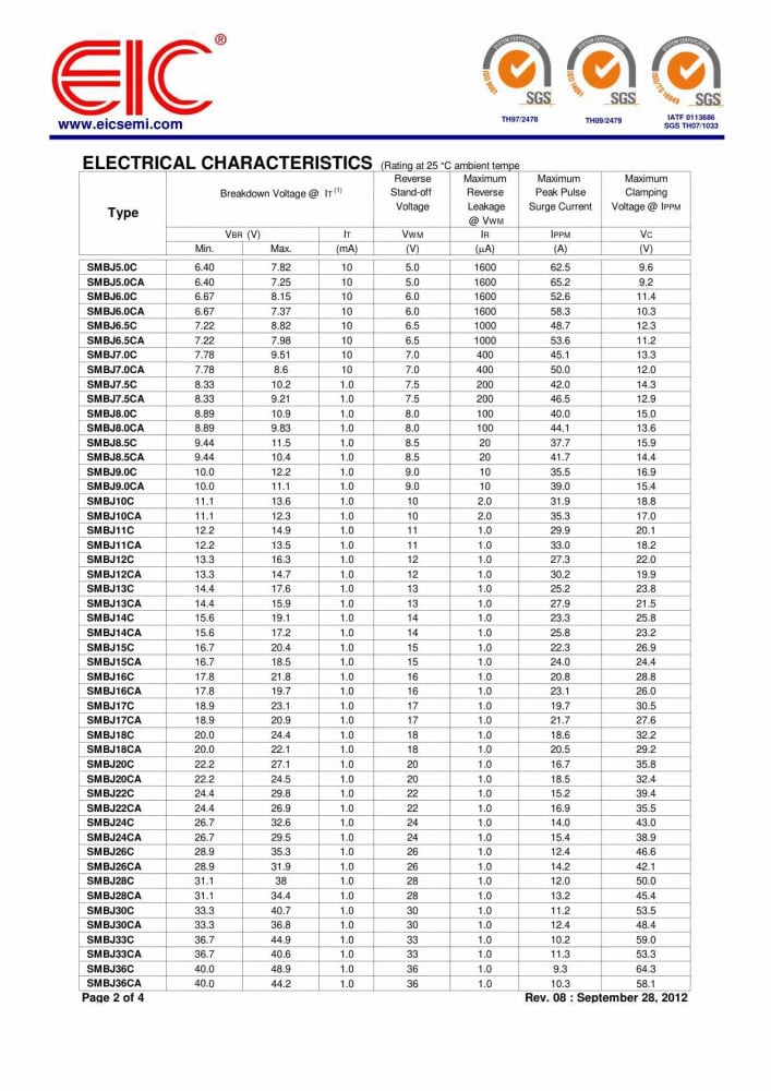 EIC SMBJ series datasheet page 2