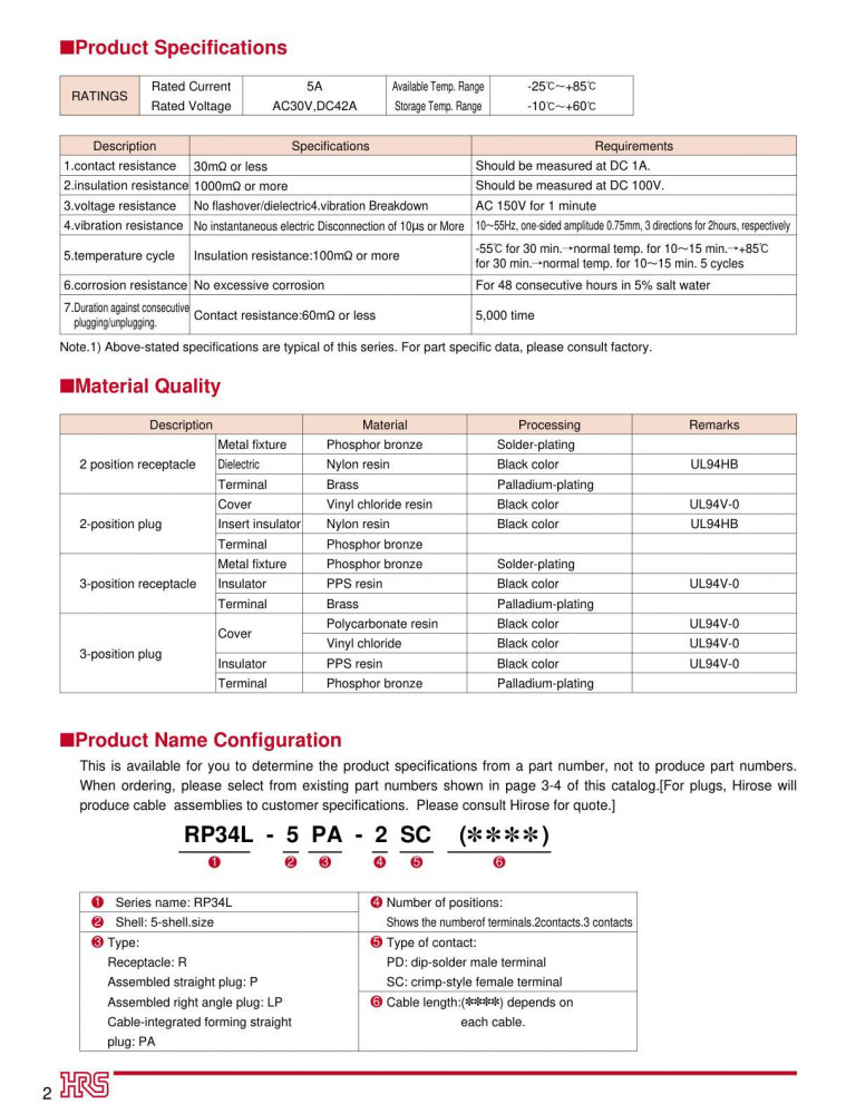 HRS RP34L catalog page 2