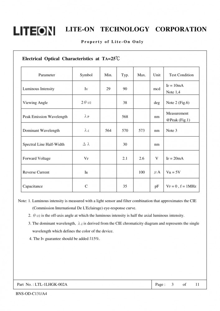 LTL-1LHGK-002A datasheet page 4