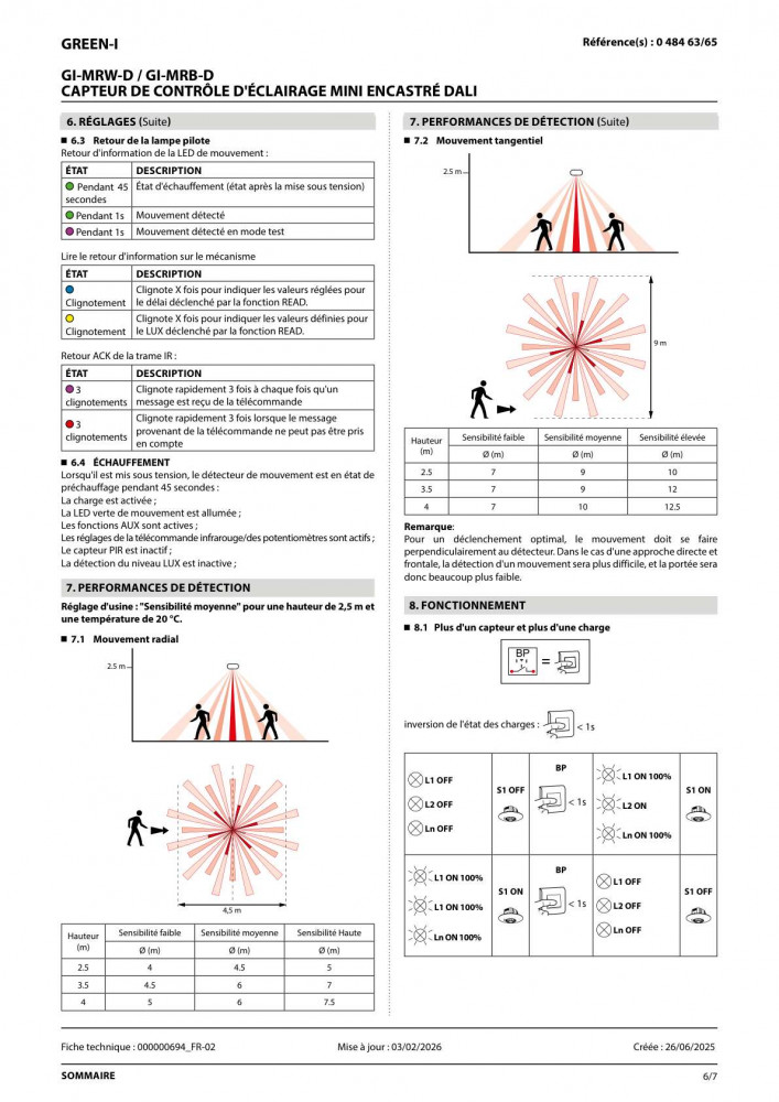 Legrand 048465 technical document page 6