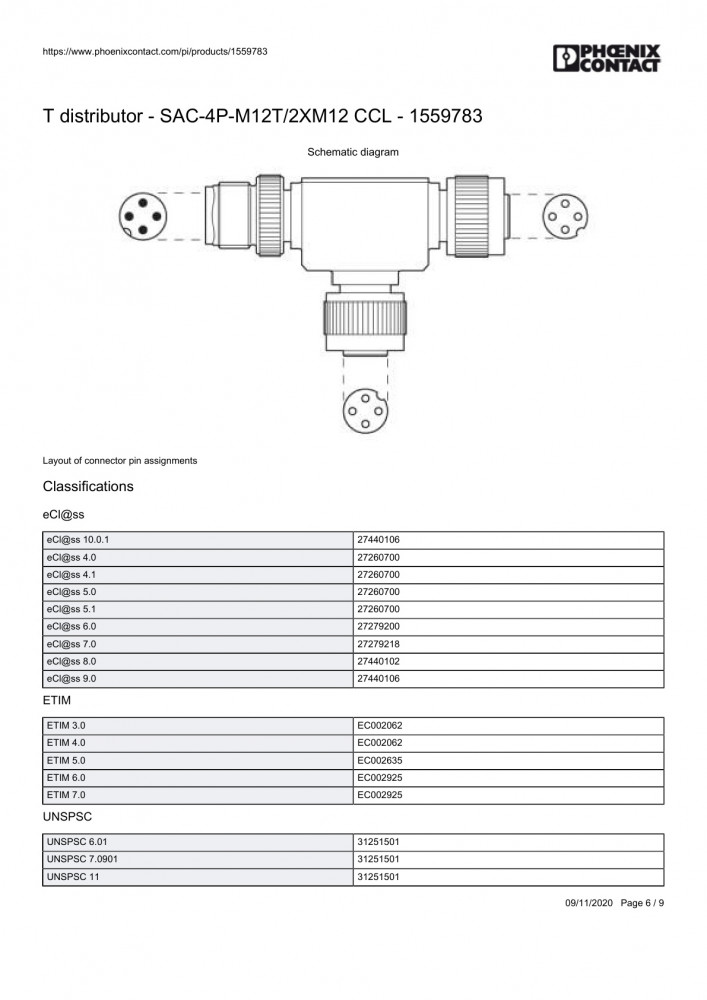 Phoenix Contact 1559783 socket pin assignment