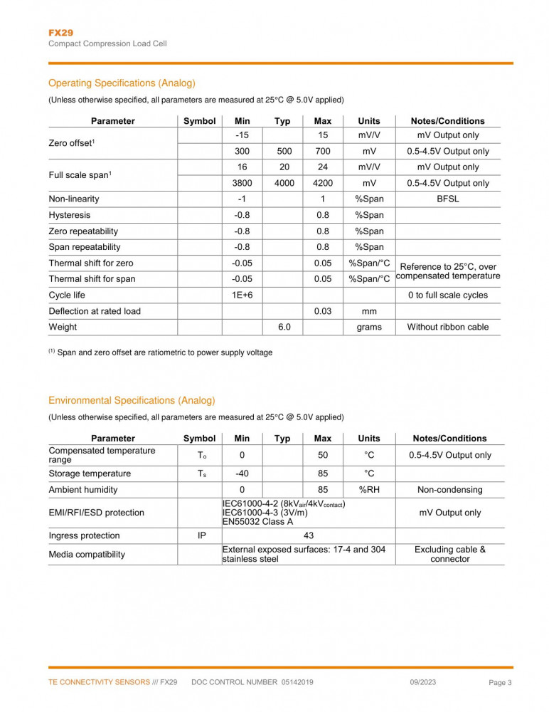 FX29 datasheet page 3