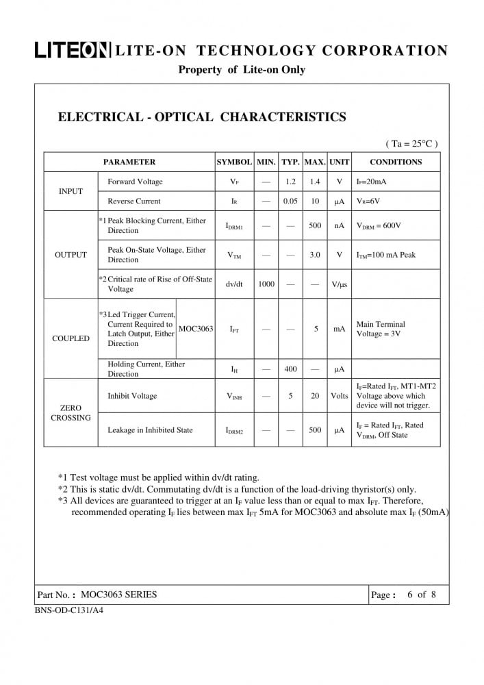 MOC3063 series datasheet page 7