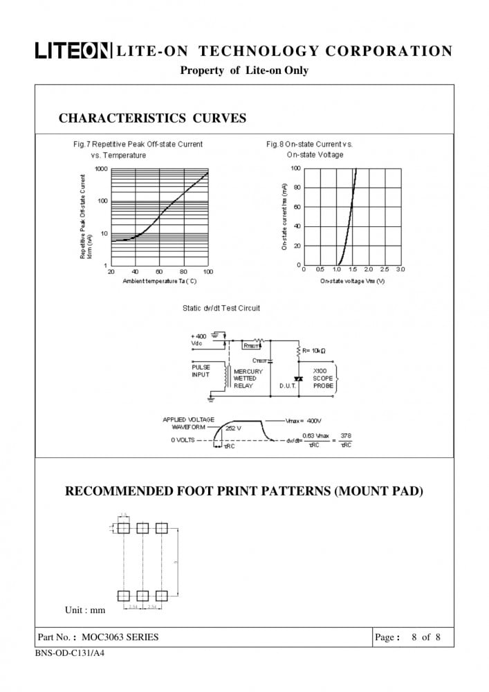 MOC3063 series datasheet page 9