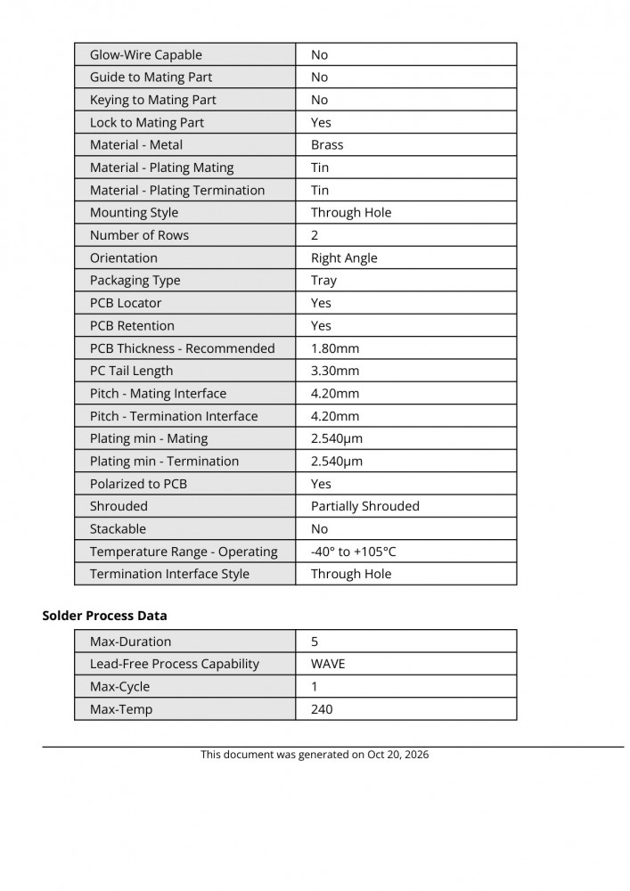 Product document page 3