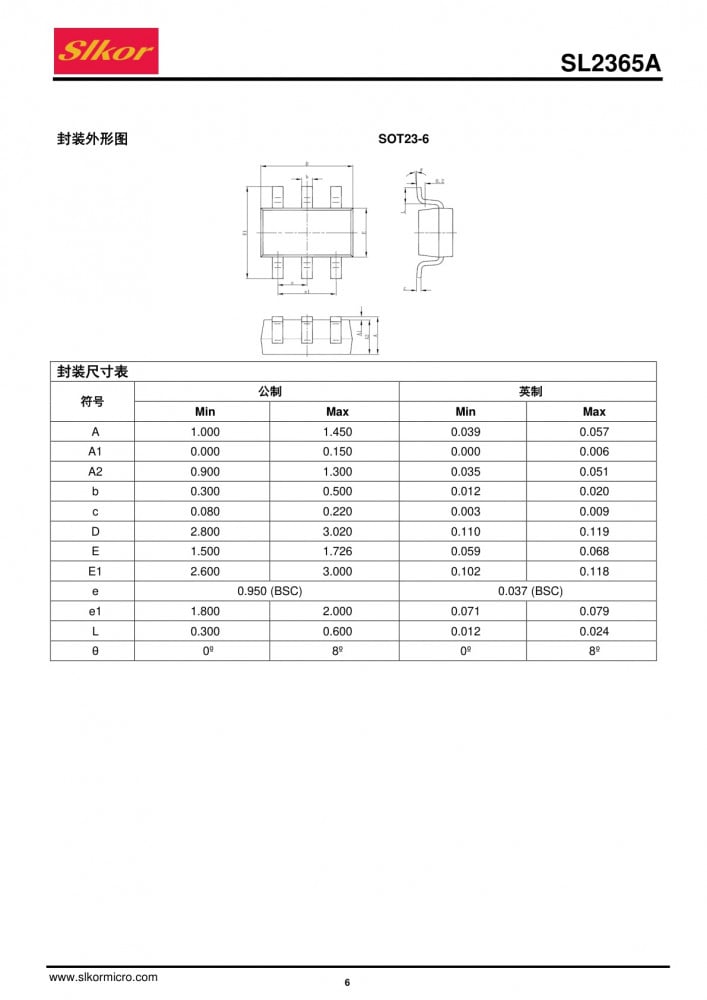 SL2365A datasheet page 6