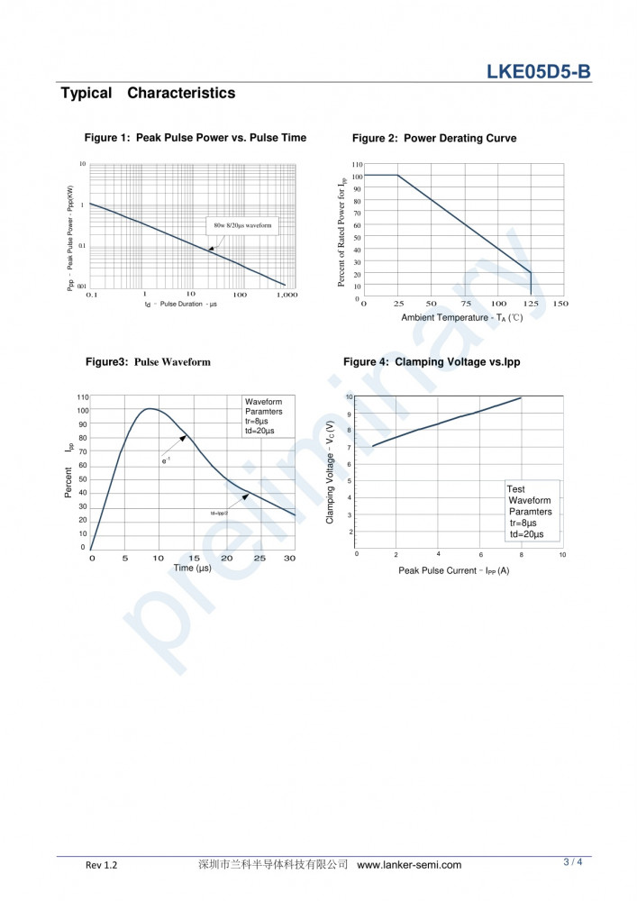 LKE05D5-B datasheet page 3