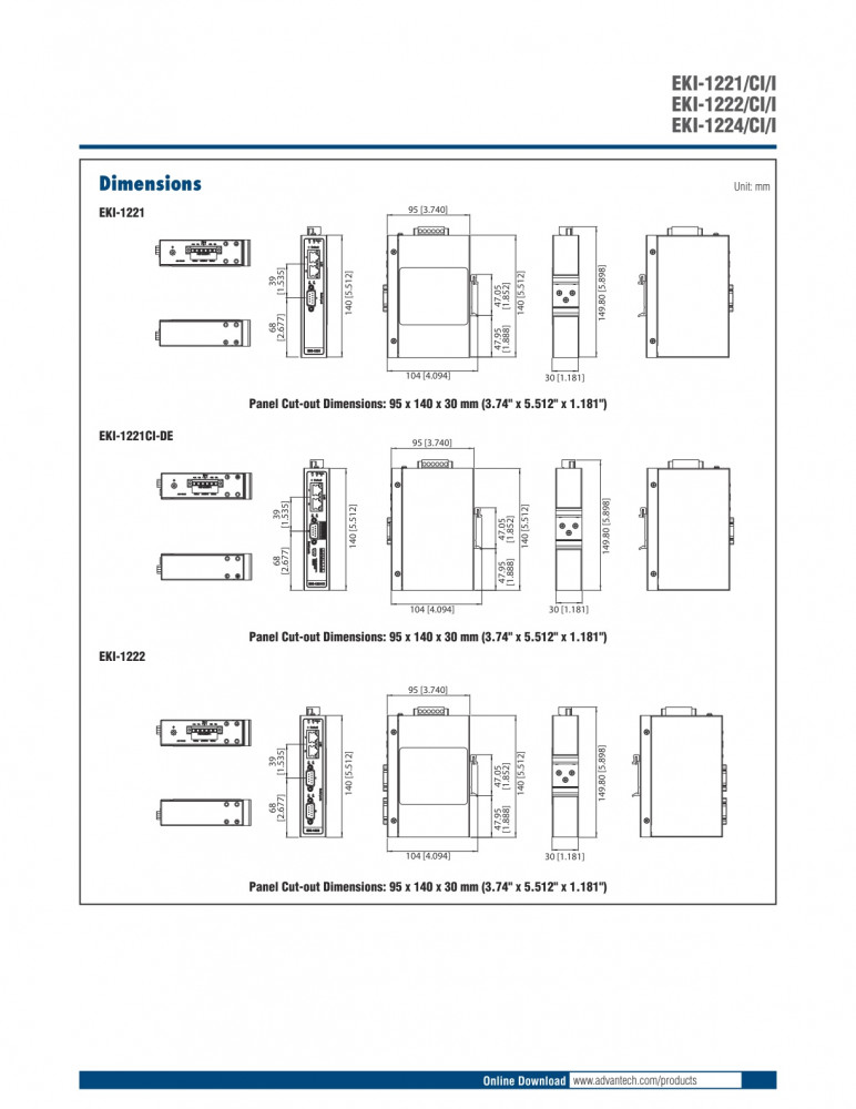 EKI-1224 product documentation page 2