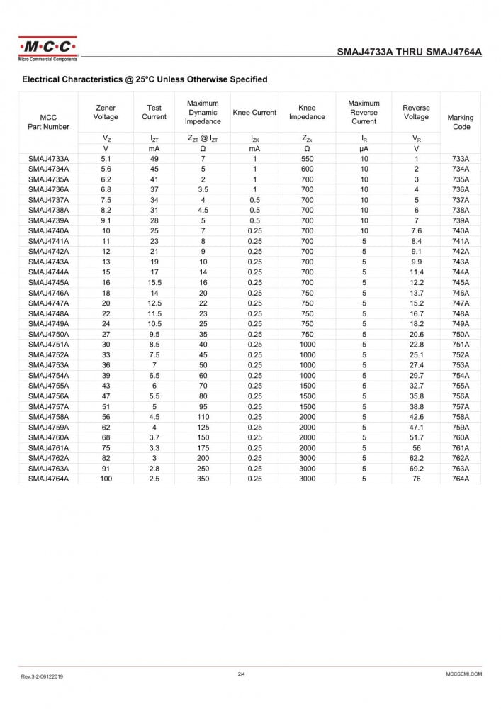 MCC SMAJ4742A-TP datasheet page 2