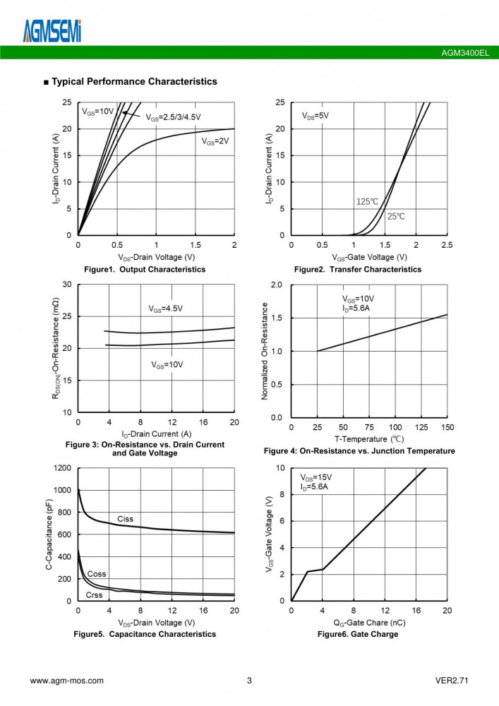 AGM3400EL datasheet page 3