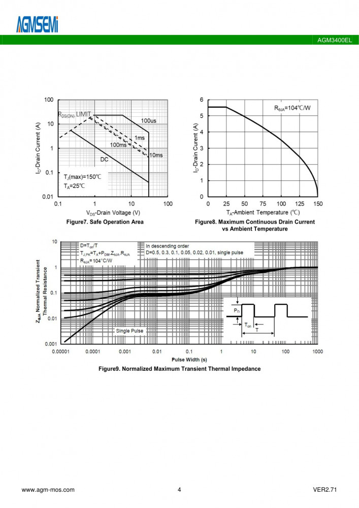 AGM3400EL datasheet page 4